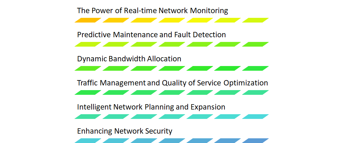 AI-Powered Network Optimization: Maximizing Broadband Performance and ...
